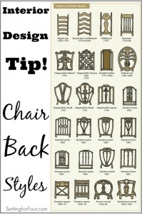 Design and Decor Tip: Chair Back Styles - Setting For Four Interiors