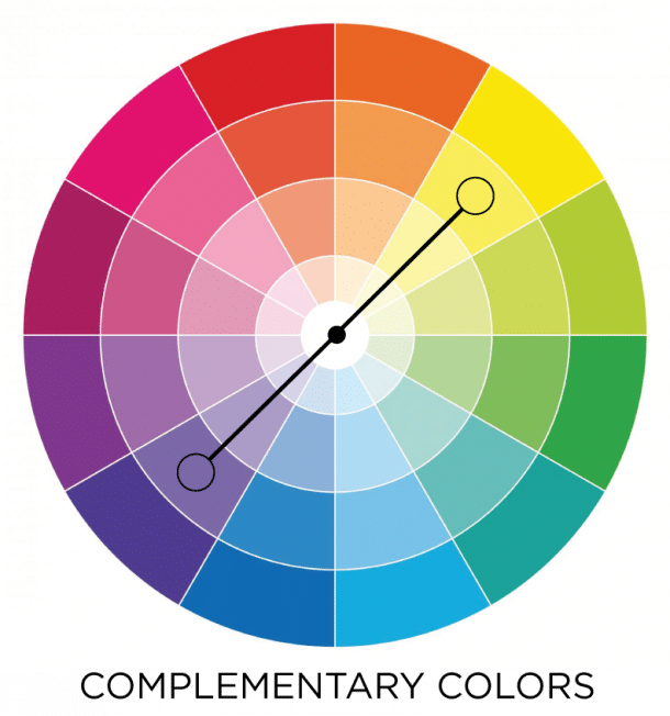 Understand The Color Wheel & Color Schemes To Become A Better Decorator ...