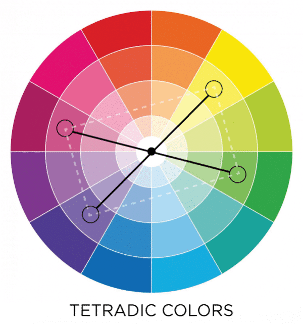 Understand The Color Wheel & Color Schemes To Become A Better Decorator ...