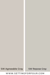 Agreeable Gray - Undertones & Coordinating Colors - Setting For Four ...